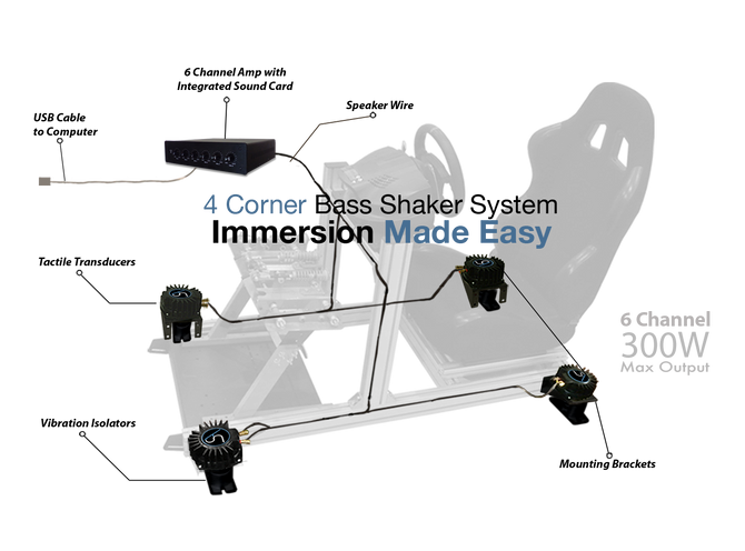 Der Shop für SimRacing Zubehör – TS-Simshop